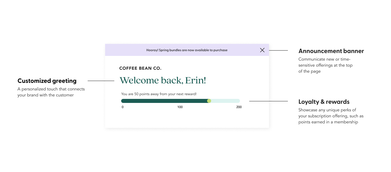 The Importance of Customer Satisfaction in Ecommerce: How to Keep your ...