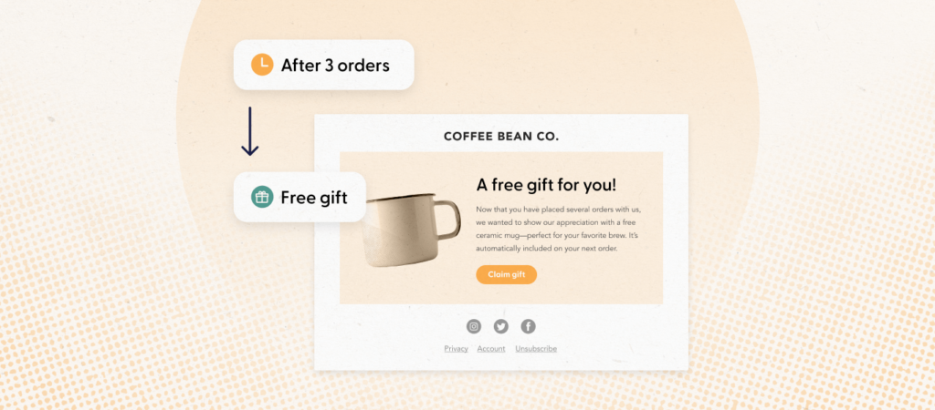 3 Steps to Designing & Structuring Flows with Recharge - Recharge